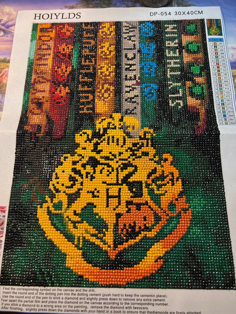 Hogwarts Emblem and Houses - Etsy