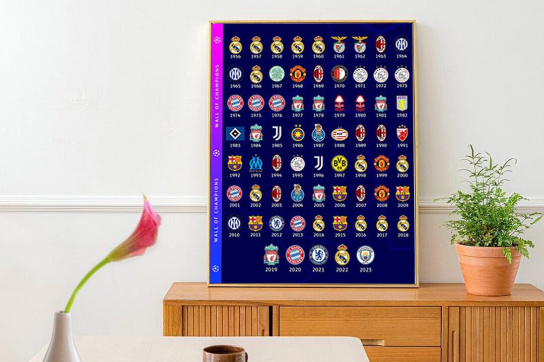 Champion of C1 Over the Years Poster UEFA Champions League - Etsy