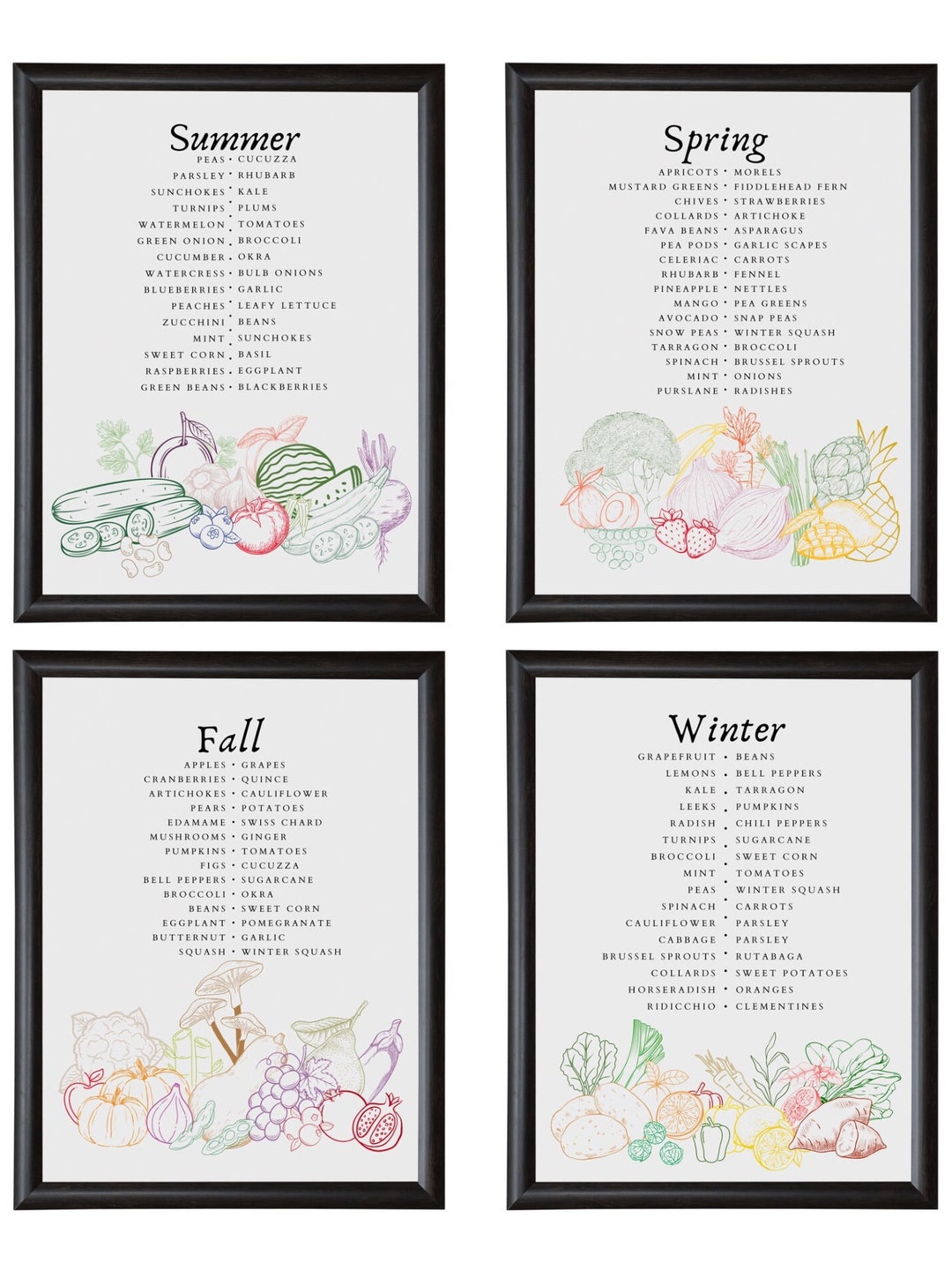 4 Page Poster, Kitchen Decor, Art, Gardening Fruits and Vegetables ...