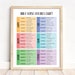 Bible Feelings Chart Printable, Emotions Wheel, Bible Verses for Each ...