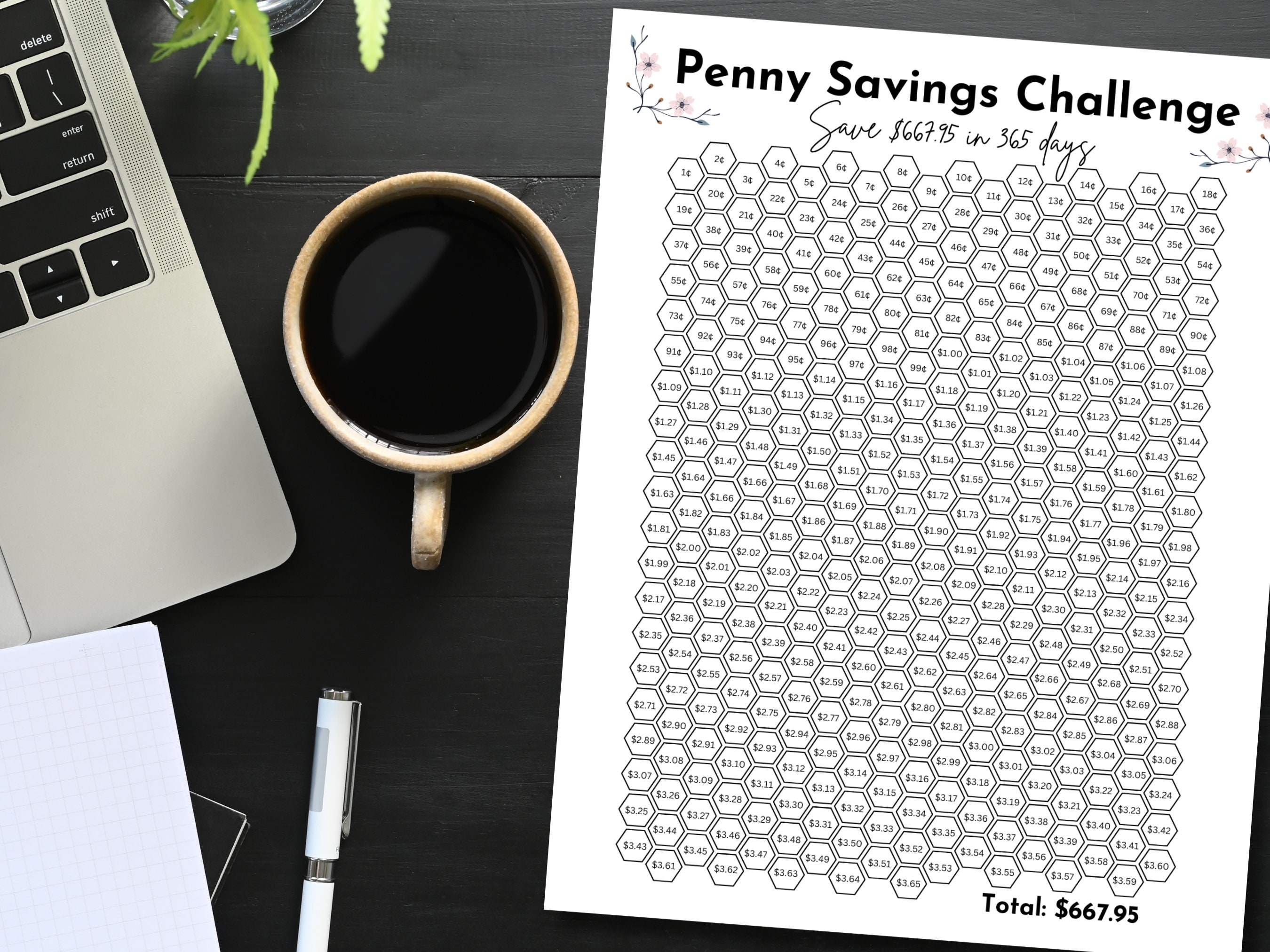 Penny Savings Challenge Printable, 1p Saving Challenge, Penny Challenge ...