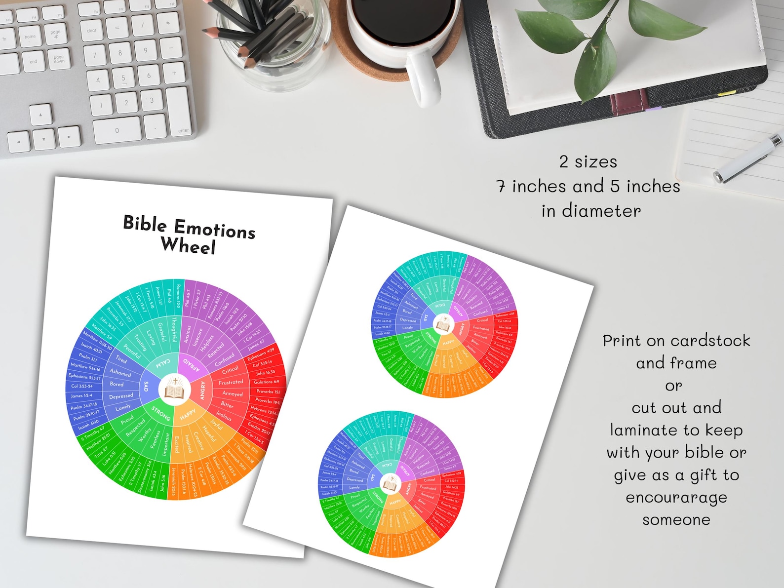 Bible Emotion Wheel Printable, Feelings Wheel, Bible Verses, Emotional ...
