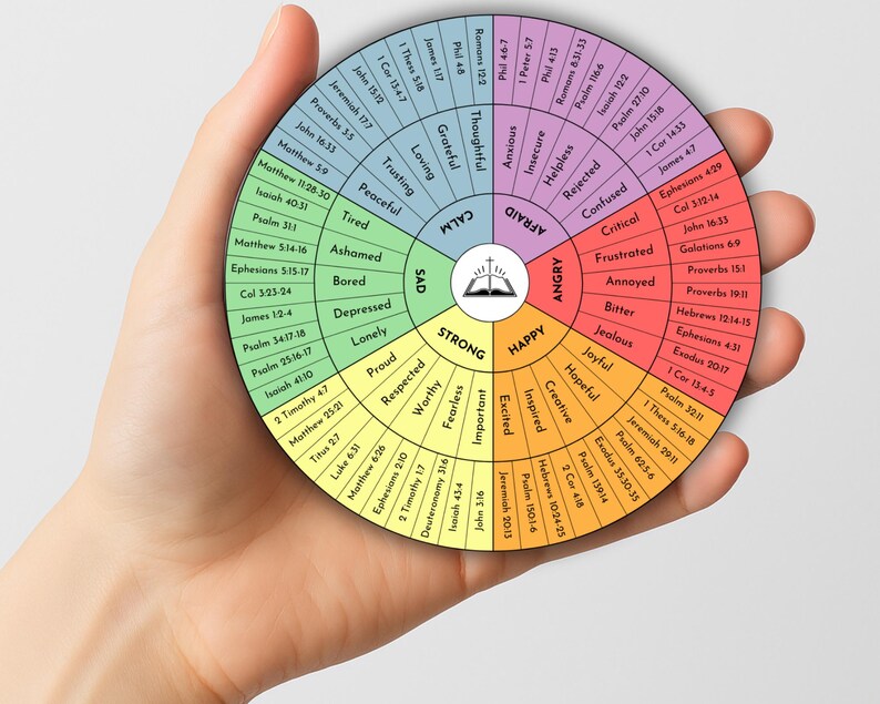 Bible Emotion Wheel Printable, Feelings Wheel, Bible Verses for Each ...