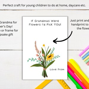 Grandma Handprint Art, Grandma Printable, Grandma Mother's Day Gift ...