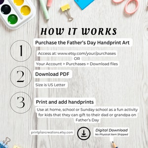 Grandpa Father's Day Handprint Art Craft, Handprint Poem, Printable ...