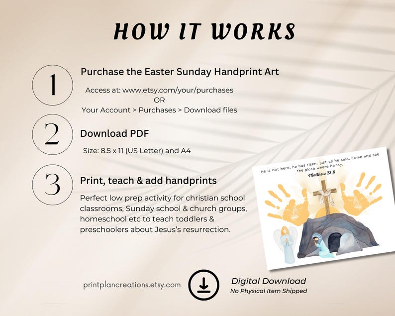 Jesus is Risen Easter Sunday Handprint Art Craft, Resurrection Craft ...