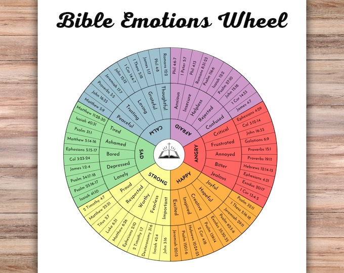 Biblical Emotions Wheel-printable Mental Health Therapy Tools Emotional ...
