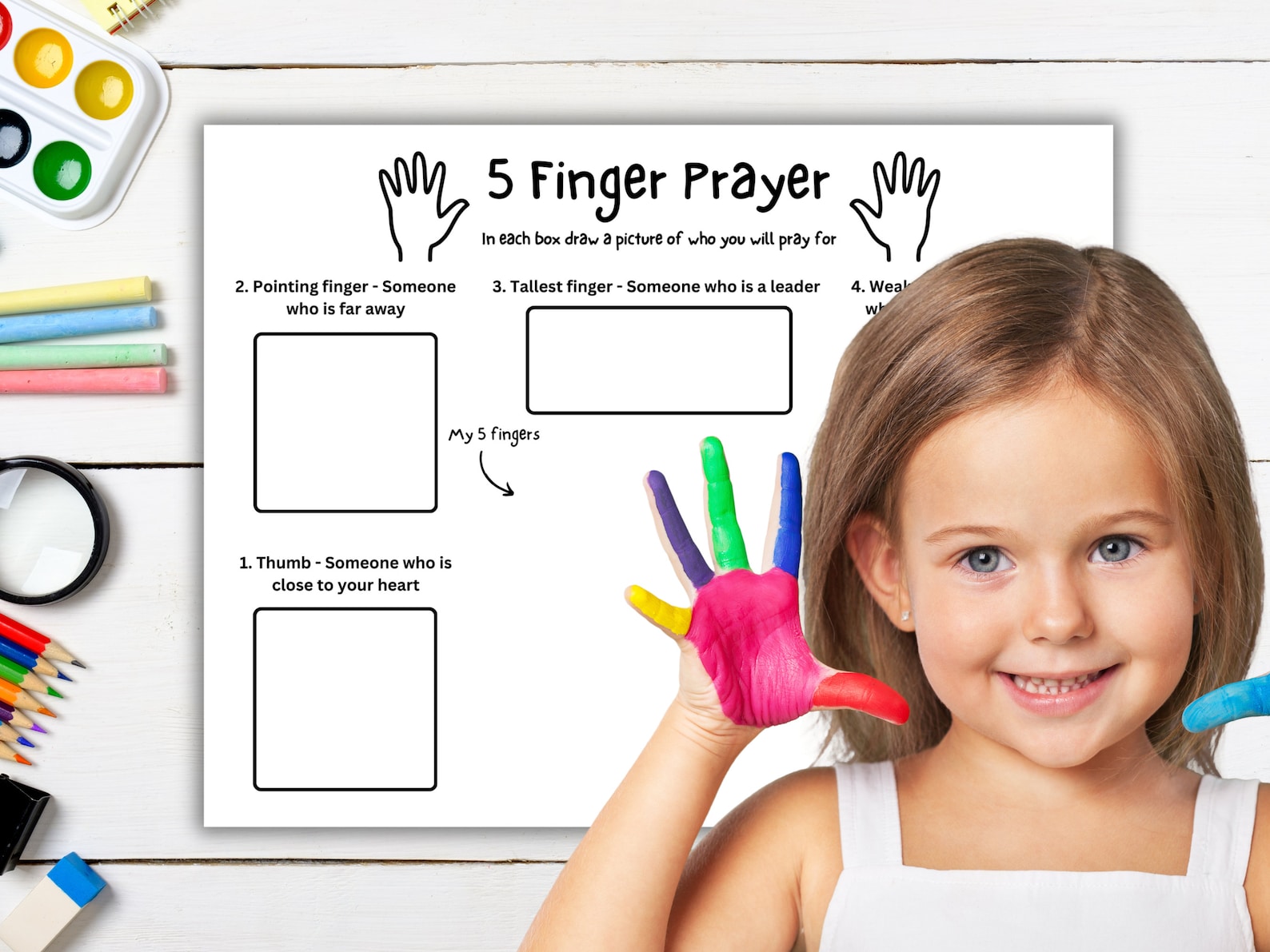 5 Finger Prayer Handprint Art Craft, Five Finger Prayer Printable ...