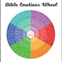 Bible Emotion Wheel Printable, Feelings Wheel, Bible Verses for Each ...