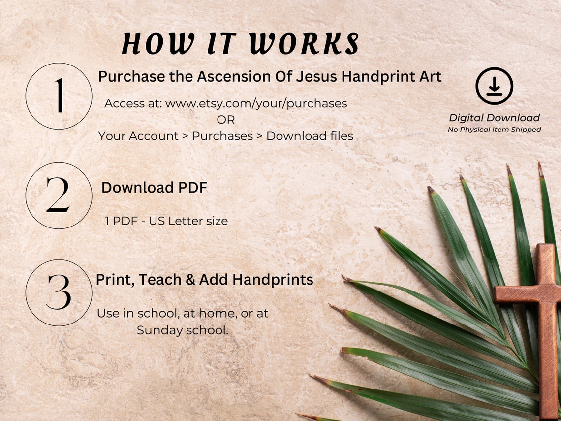 Ascension of Jesus Handprint Art, Printable Ascension Day Craft ...