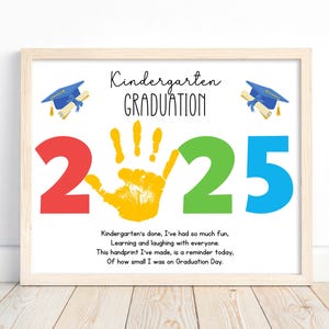 PrintPlanCreations - Etsy