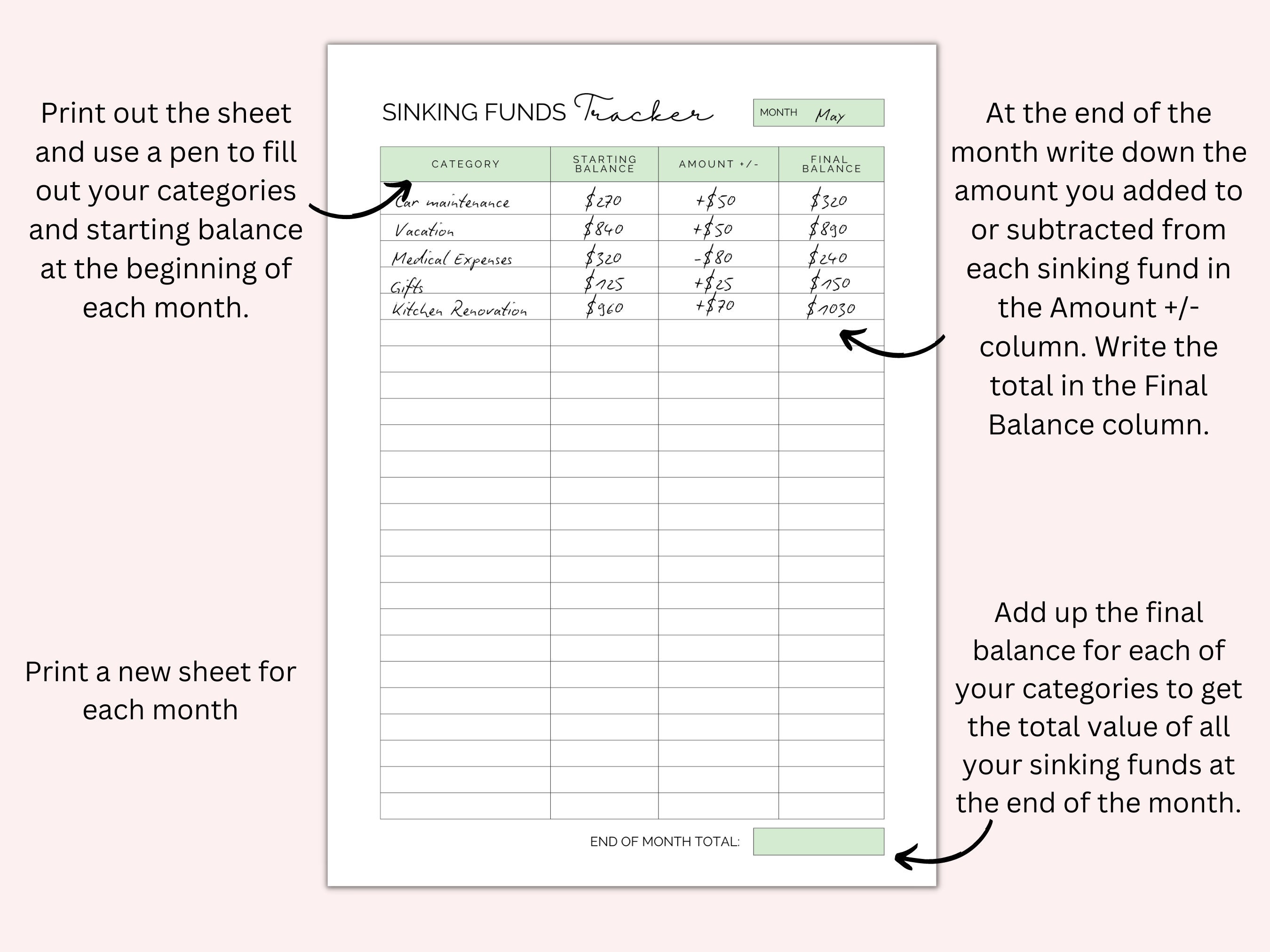 Sinking Fund Tracker Printable Sinking Funds Template - Etsy UK
