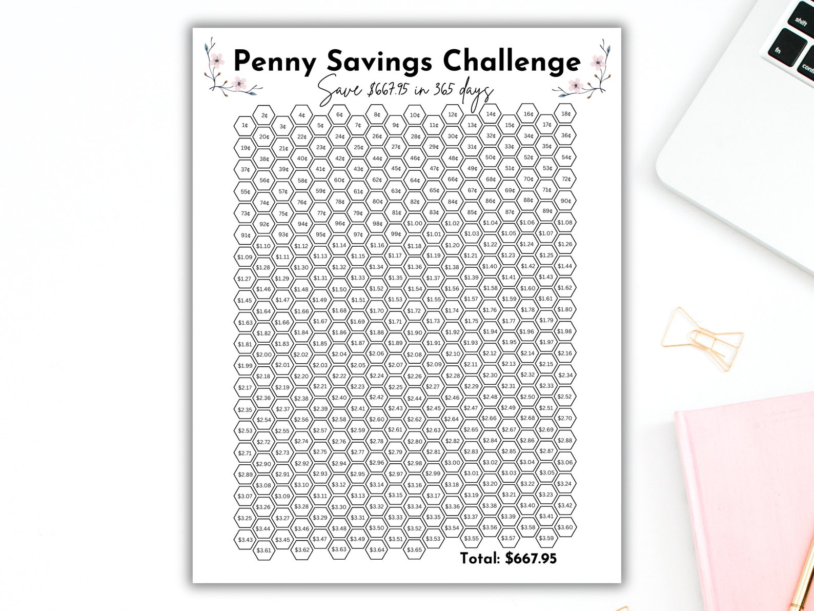 Penny Savings Challenge Printable, 1p Saving Challenge, Penny Challenge ...