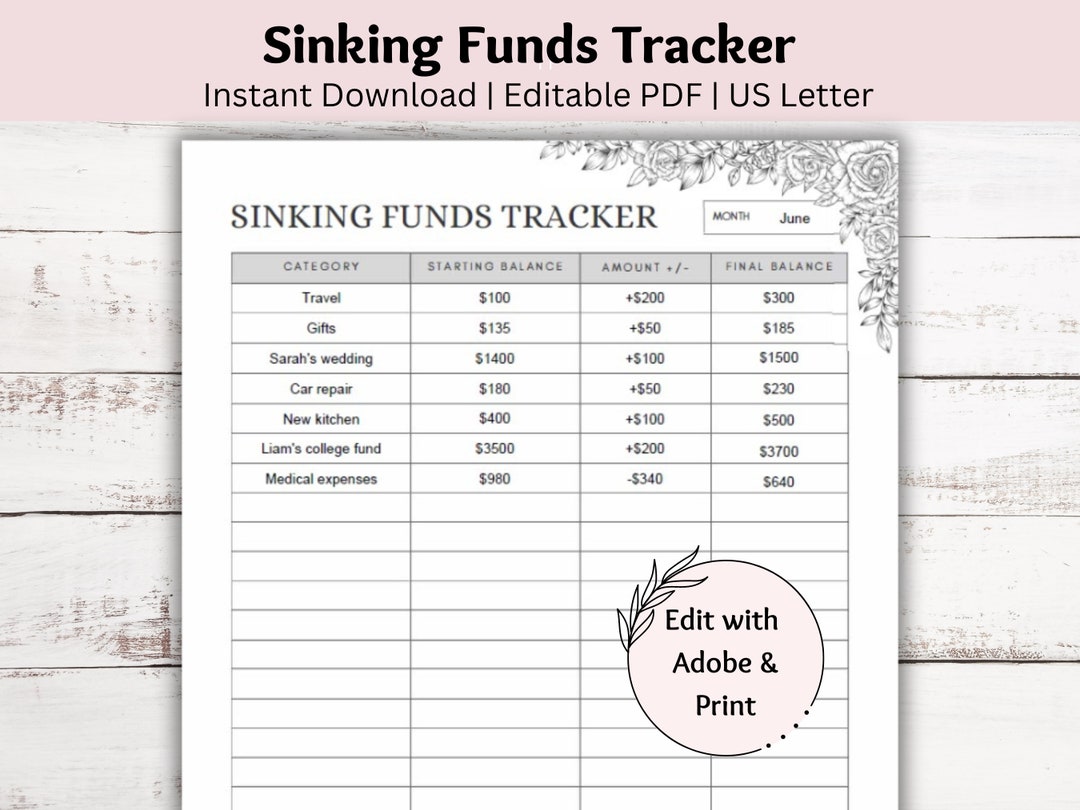 Sinking Fund Tracker Printable, Sinking Funds Template, Planner ...