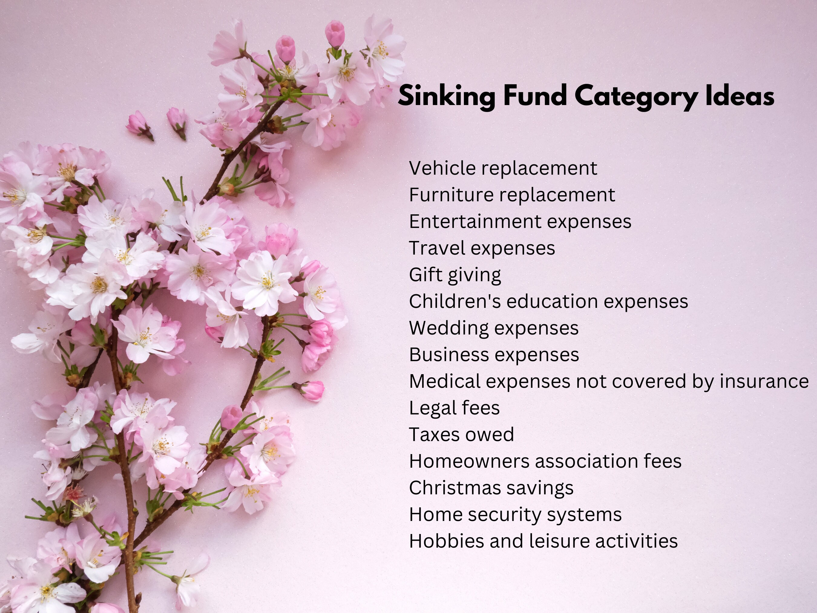 Sinking Fund Tracker Printable Sinking Funds Template Etsy UK Sinking Fund Tracker Printable Sinking Funds Template Etsy UK