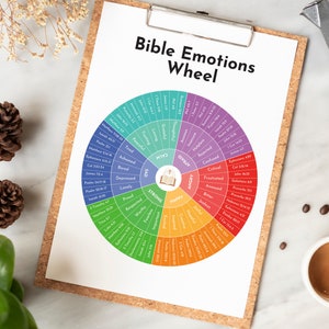 Bible Emotion Wheel Printable, Feelings Wheel, Bible Verses, Emotional ...