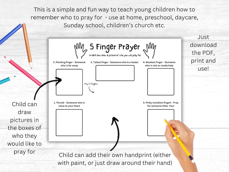 5 Finger Prayer Handprint Art Craft, Five Finger Prayer Printable ...