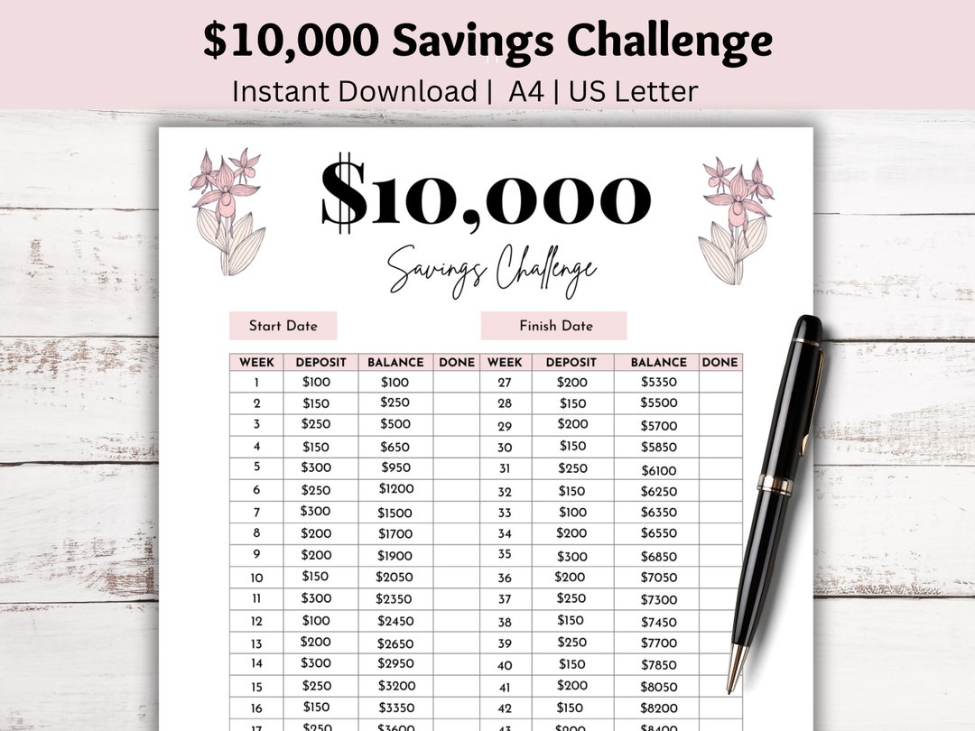 10000 Savings Challenge Printable, Save 10000 in 52 Weeks, 10k ...