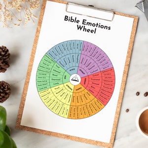 Bible Emotion Wheel Printable, Feelings Wheel, Bible Verses for Each ...