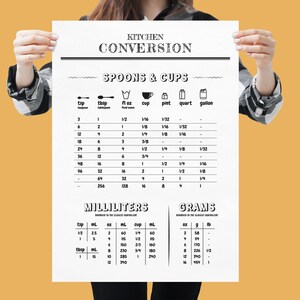 Kitchen Conversion Chart SVG Kitchen Conversion Sign SVG Chef ...