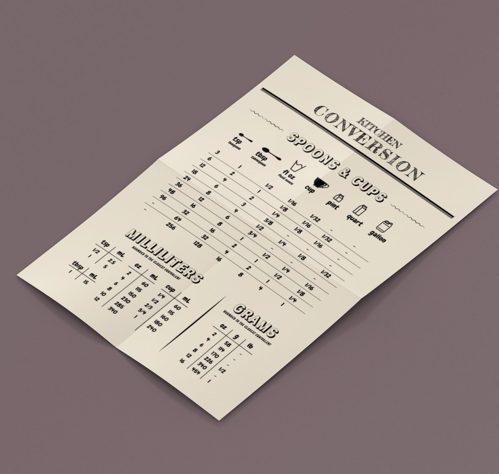 Kitchen Conversion Chart SVG Kitchen Conversion Sign SVG Chef ...