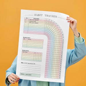Habit Tracker Printable Sheet Rainbow Habit Tracker PDF Weekly Monthly ...