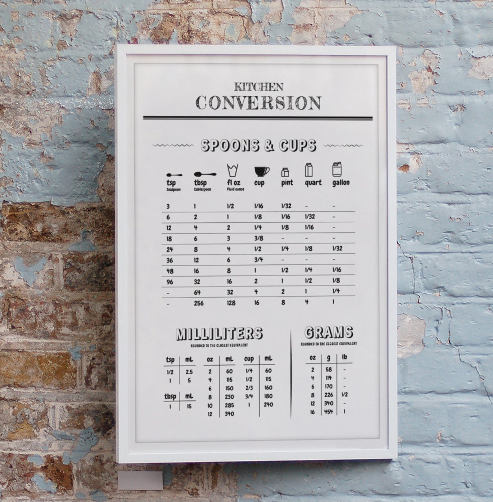 Kitchen Conversion Chart SVG Kitchen Conversion Sign SVG Chef ...