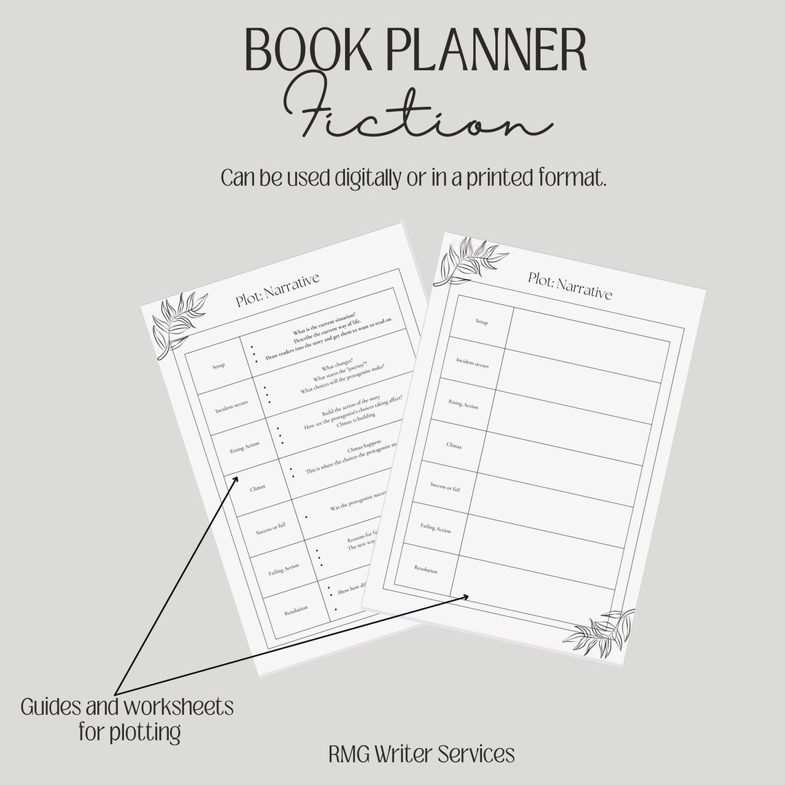 Minimalist Fiction Book Planner | Planner for Authors and Writers ...