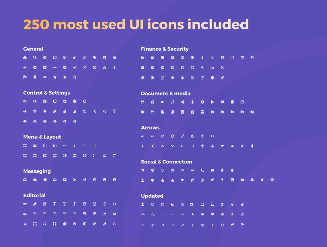 UI Buttons Kit for Figma - Etsy