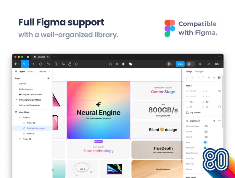 Unveiled - Summary Slide Template - Etsy