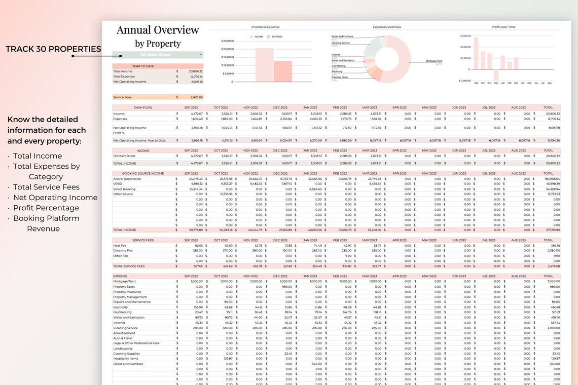 Airbnb Spreadsheet Bookkeeping, Short Term Rental Income Tracker ...