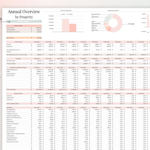Airbnb Spreadsheet Bookkeeping, Short Term Rental Income Tracker ...