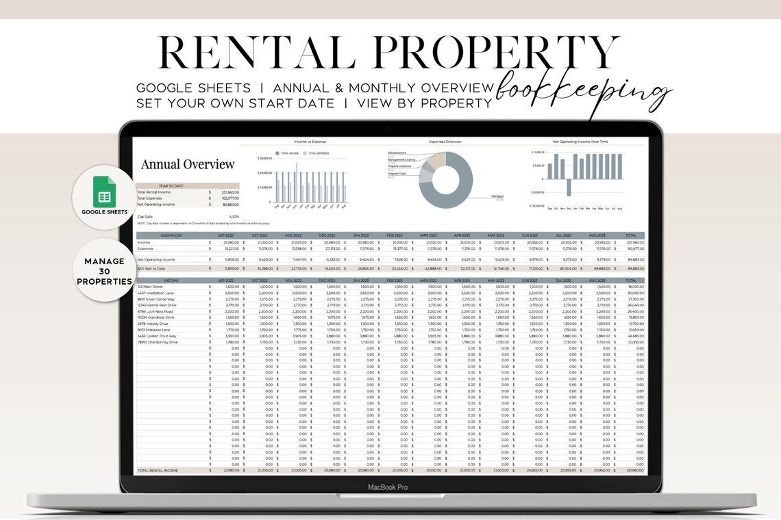 Rental Property Bookkeeping Google Sheets Template, Rental Property ...