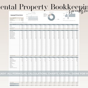 Rental Property Bookkeeping Google Sheets Template, Rental Property ...