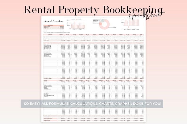 Rental Property Spreadsheet, Multi-property Income & Expense Tracker ...
