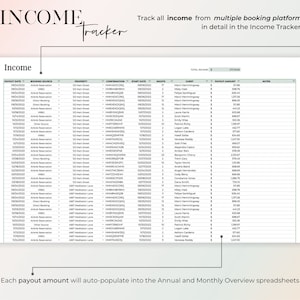 Airbnb Spreadsheet Bookkeeping, Short Term Rental Income Tracker ...