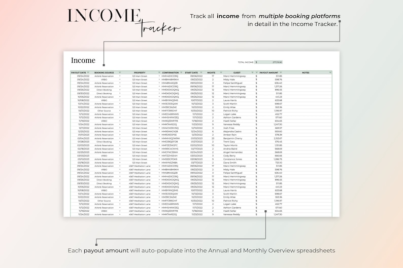 Airbnb Spreadsheet Bookkeeping, Short Term Rental Income Tracker ...