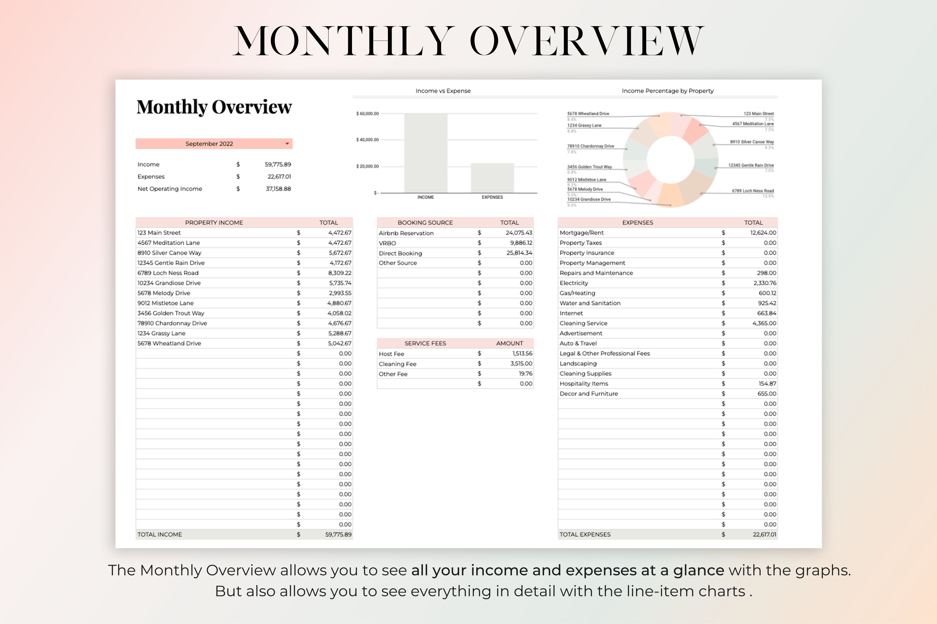 Airbnb Spreadsheet Bookkeeping, Short Term Rental Income Tracker ...