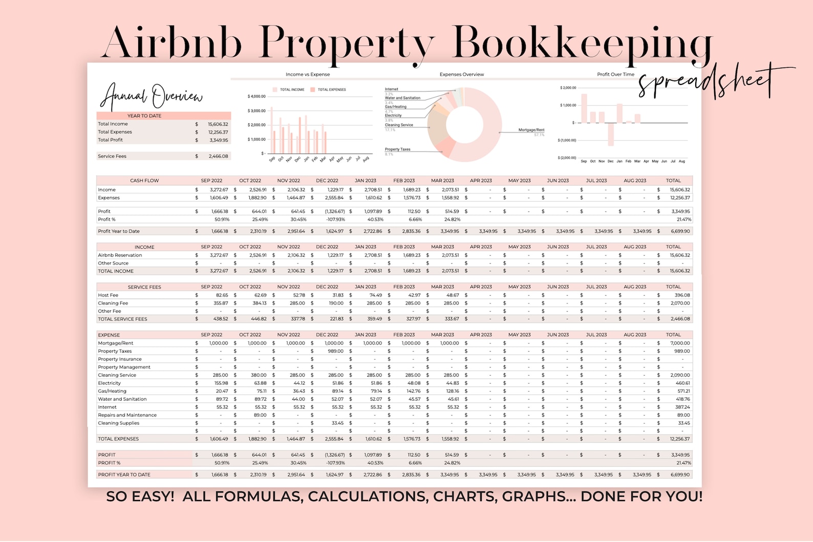 Airbnb Tracker Vacation Rental Property Bookkeeping, Airbnb Bookkeeping ...