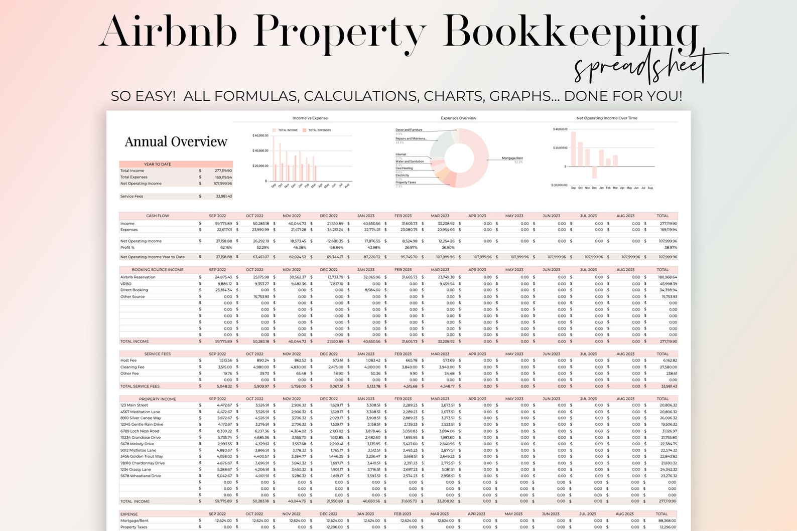 Airbnb Spreadsheet Bookkeeping, Short Term Rental Income Tracker ...