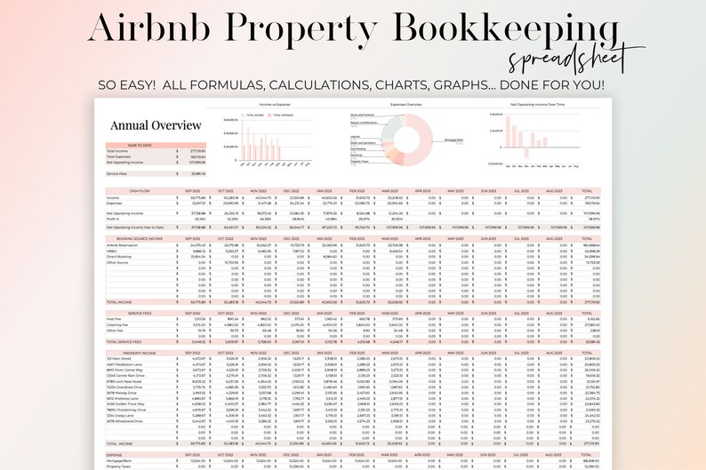 Airbnb Spreadsheet Bookkeeping, Short Term Rental Income Tracker ...