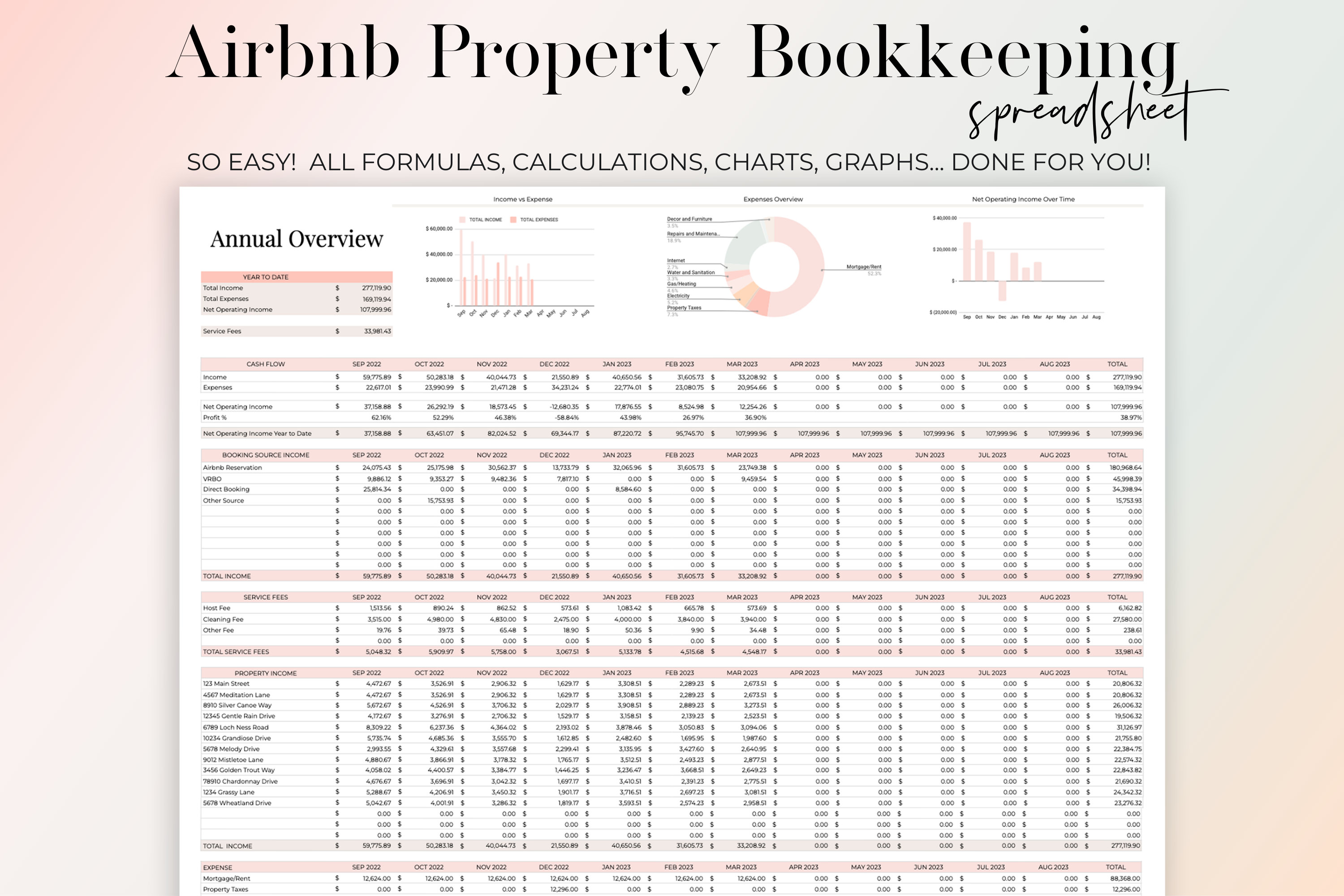 Airbnb Spreadsheet Bookkeeping, Short Term Rental Income Tracker ...