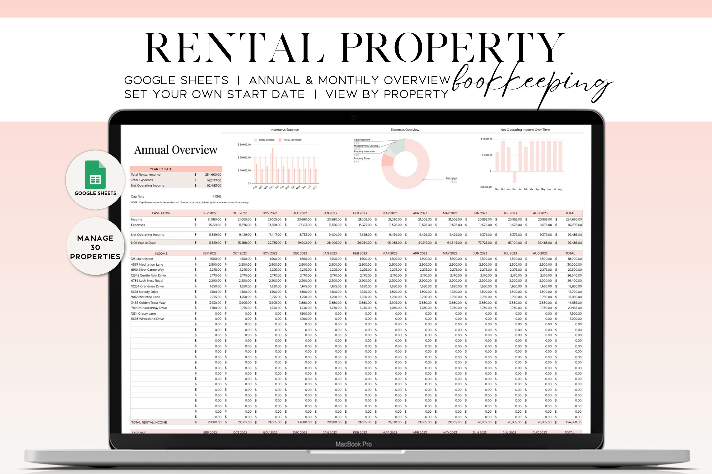 Rental Property Spreadsheet, Multi-property Income & Expense Tracker ...
