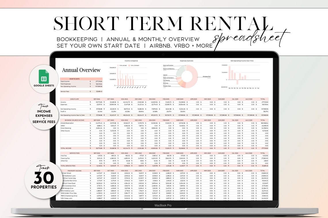 Airbnb Spreadsheet Bookkeeping, Short Term Rental Income Tracker ...