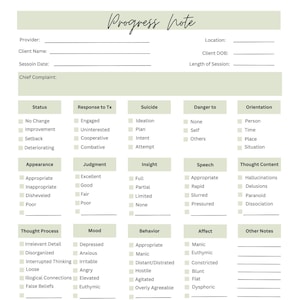 Progress Note Template Bundle - Etsy