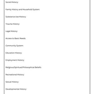 Counseling/behavioral Health Progress Note Template - Etsy