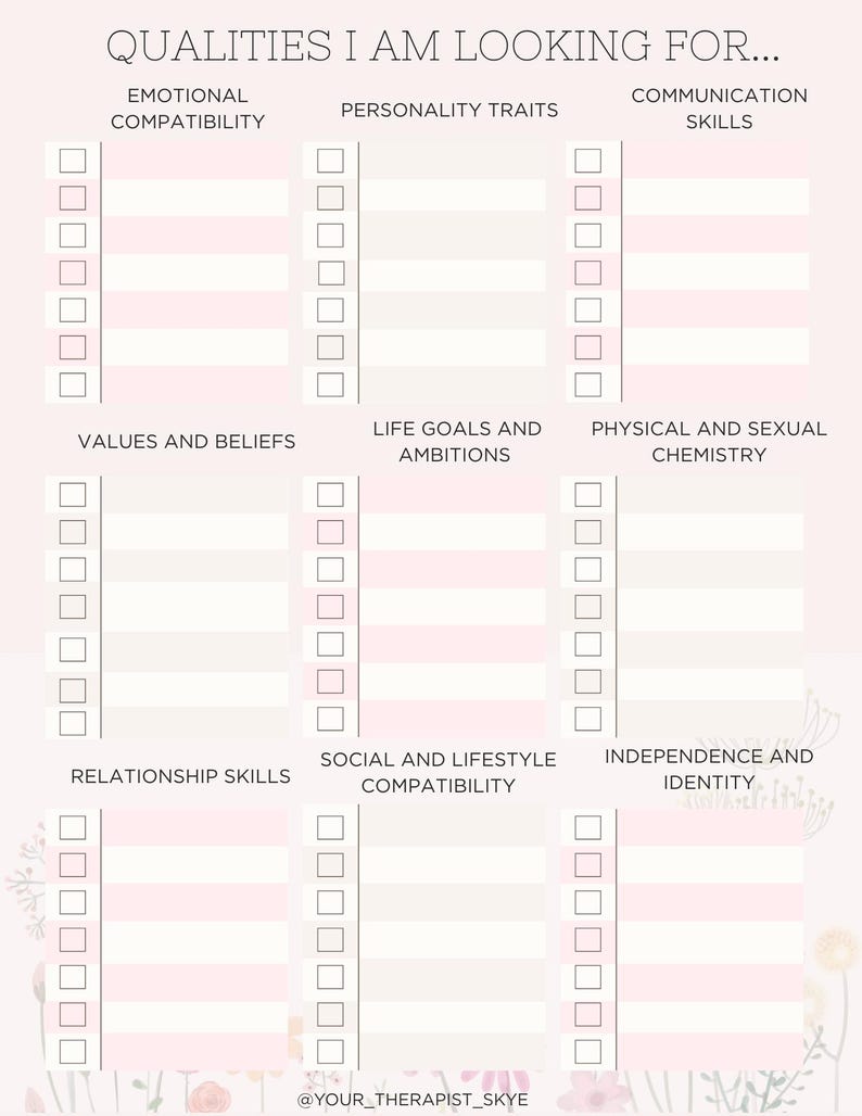 Dating Clarity Worksheets - Etsy