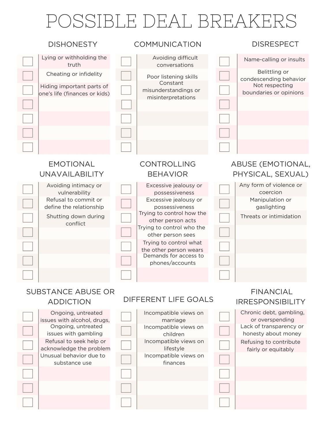 Deal Breakers in Relationships Worksheet - Etsy