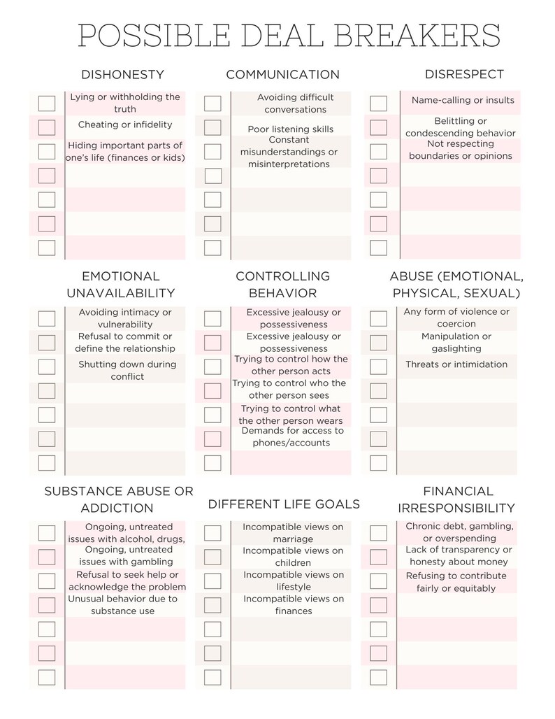 Deal Breakers in Relationships Worksheet - Etsy
