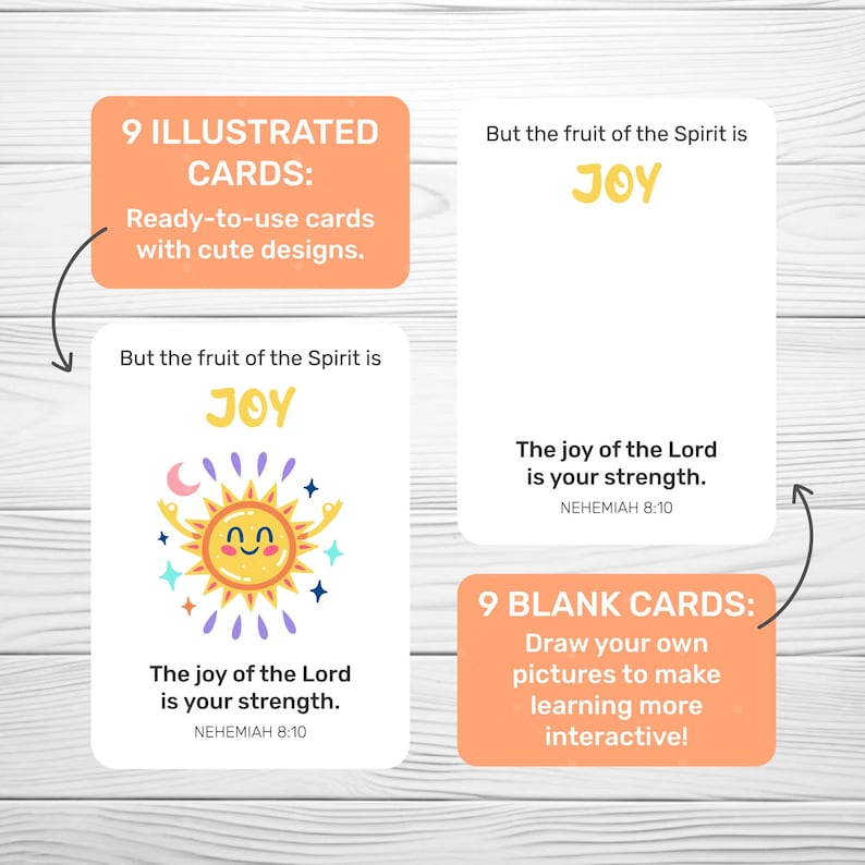 Fruit of the Spirit Flash Cards, Bible Verse Learning Printable ...
